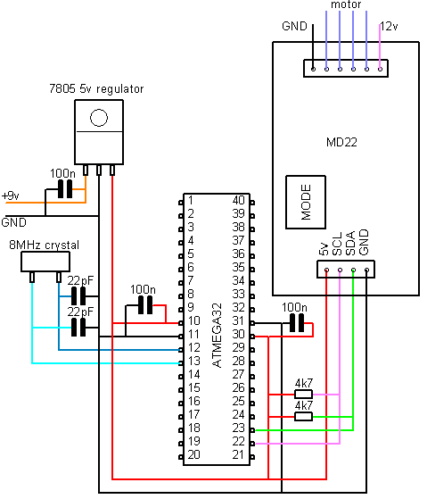 ATMEGA32 Examples